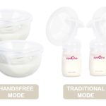 Handsfree Cup Set - Spectra Pumps